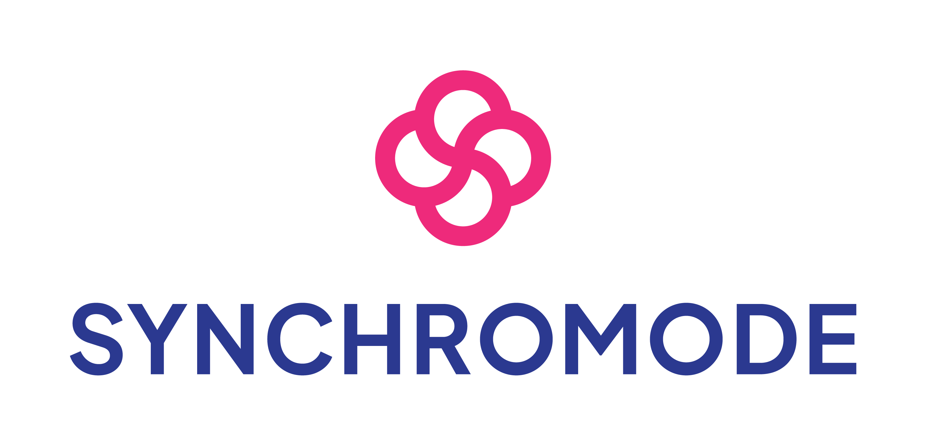 SYNCHROMODE - POLIS Network