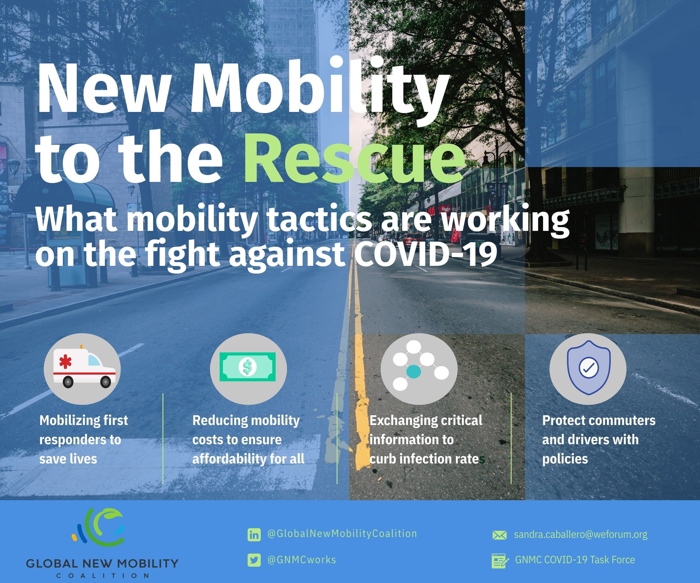 WEF: How shared mobility solutions are fighting coronavirus - POLIS Network