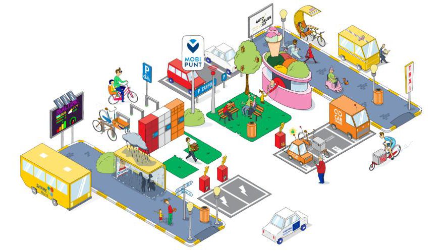 SHARE-North Mobility Hub Planning Academy - POLIS Network