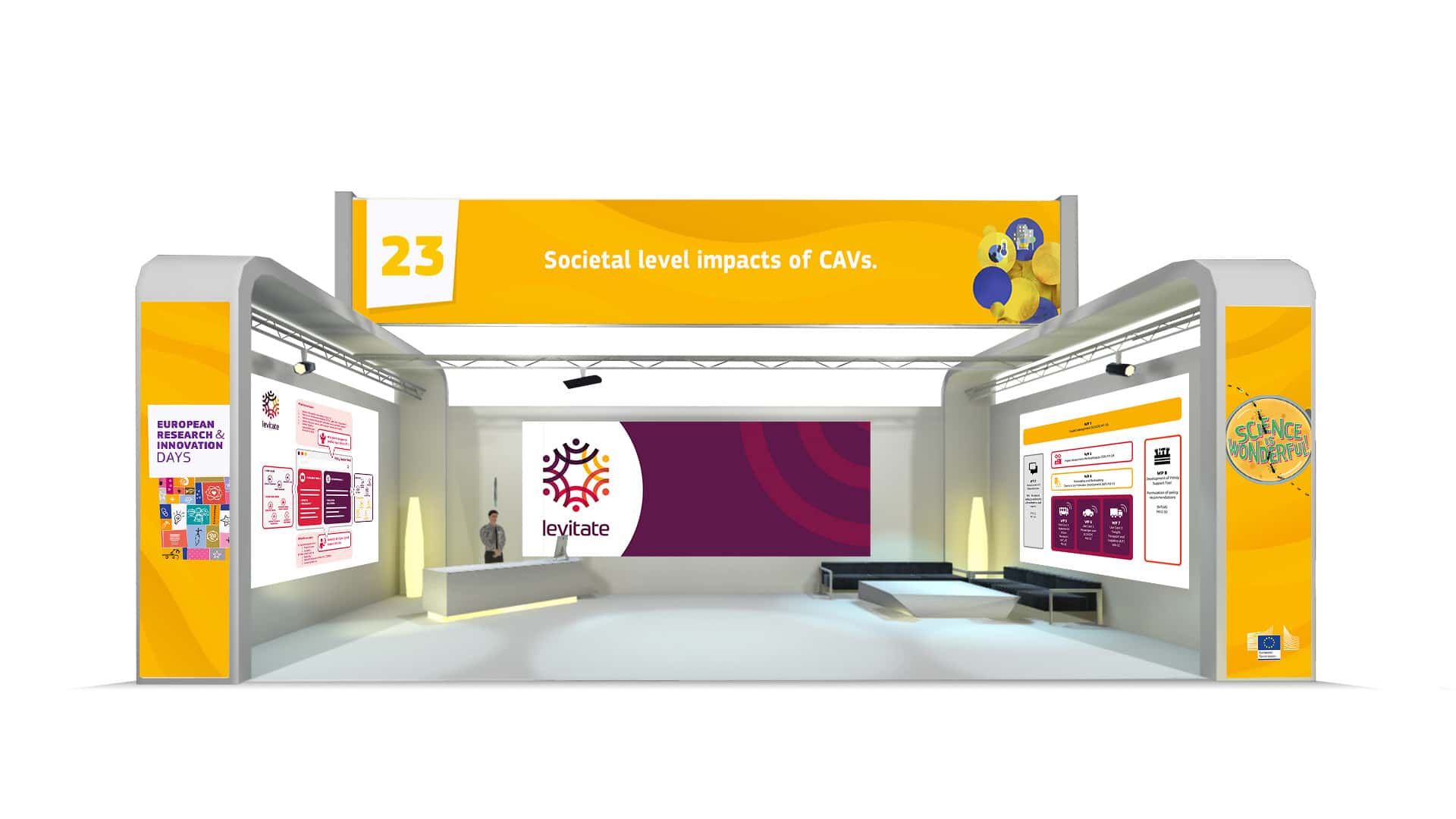 LEVITATE at Science is Wonderful online exhibition! - POLIS Network