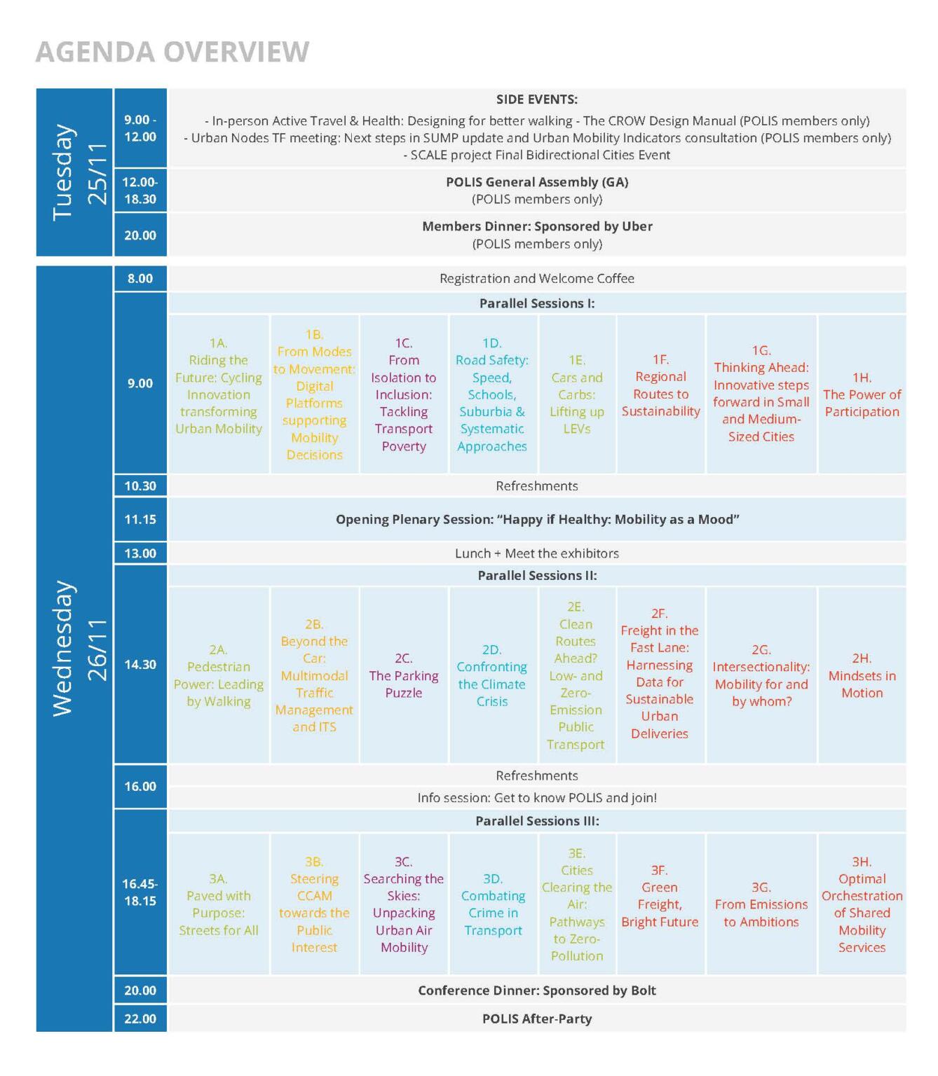 2025 Annual POLIS Conference - POLIS Network